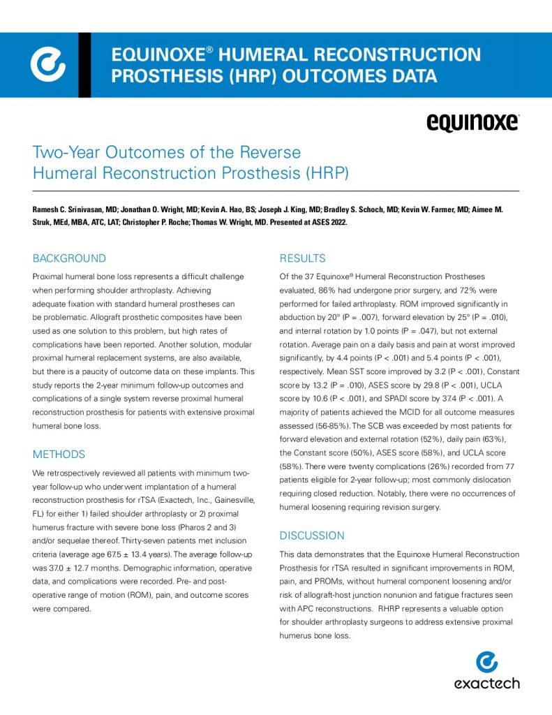 Shoulder Equinoxe Humeral Reconstruction Prosthesis HRP Outcomes Data ...