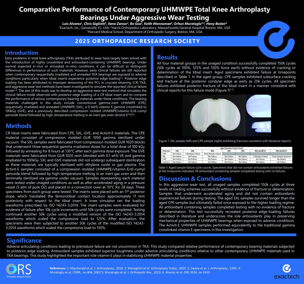 Exactech ORS Posters 2025 R1 | www.exac.com